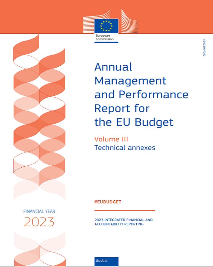 Reports | Capacity4dev